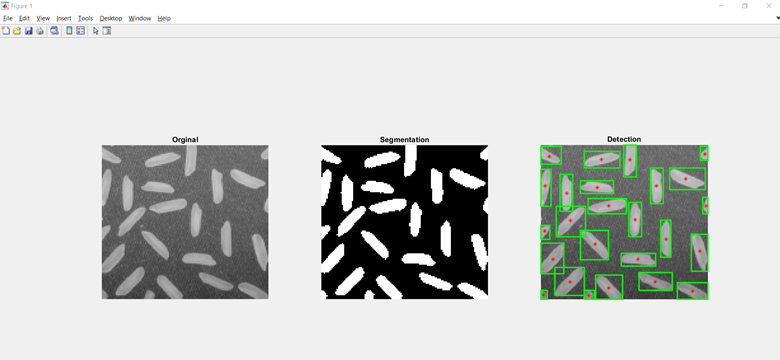 Solved Question: Given an image file named | Chegg.com