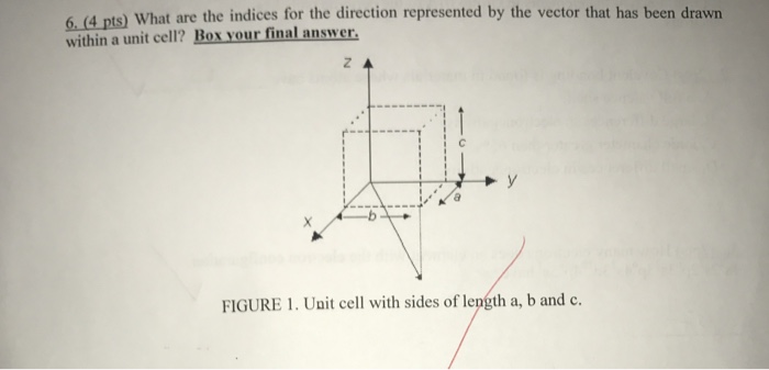 Solved What are the indices for the direction represented by | Chegg.com