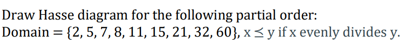 Solved Draw Hasse diagram for the following partial order: | Chegg.com