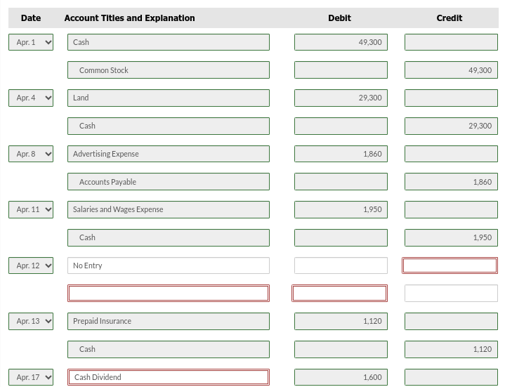 Solved Date Account Titles and Explanation Apr. 1 Cash | Chegg.com