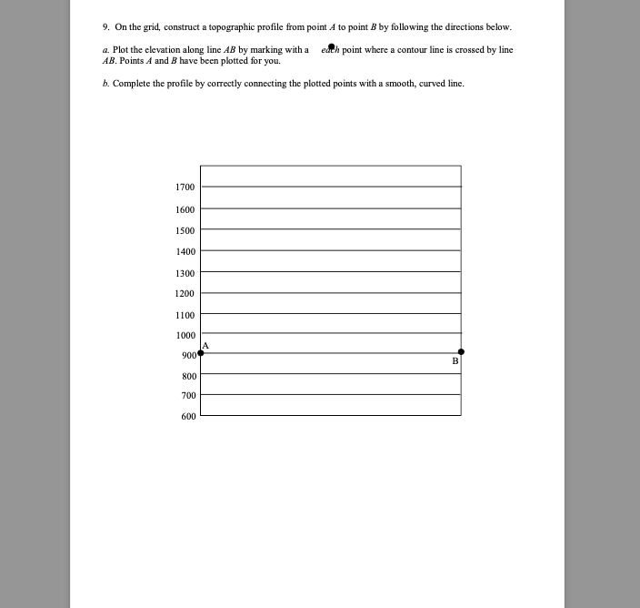 9. On the grid, construct a topographic profile from | Chegg.com