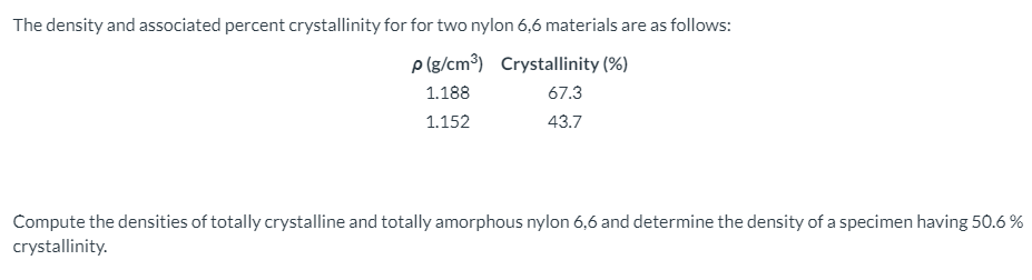 Solved The density and associated percent crystallinity for | Chegg.com