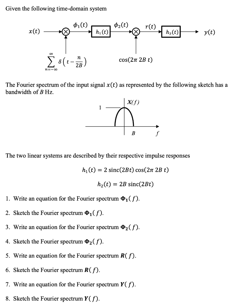 Solved Given the following time-domain system The Fourier | Chegg.com