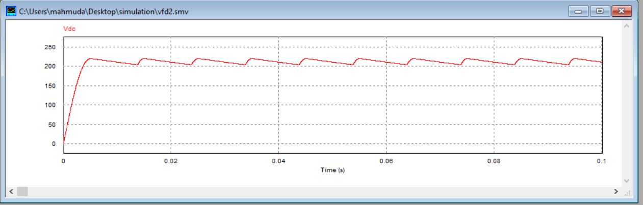 Solved this is single phase to three phase VFD circuit that | Chegg.com