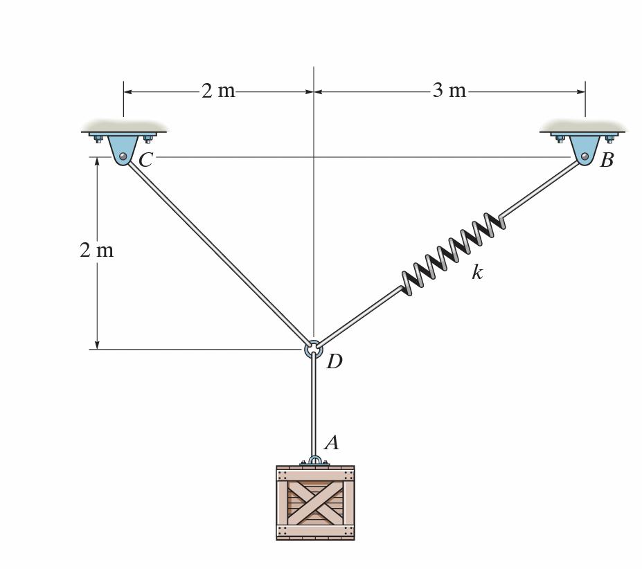 Solved If the spring DB has an unstretched length of | Chegg.com