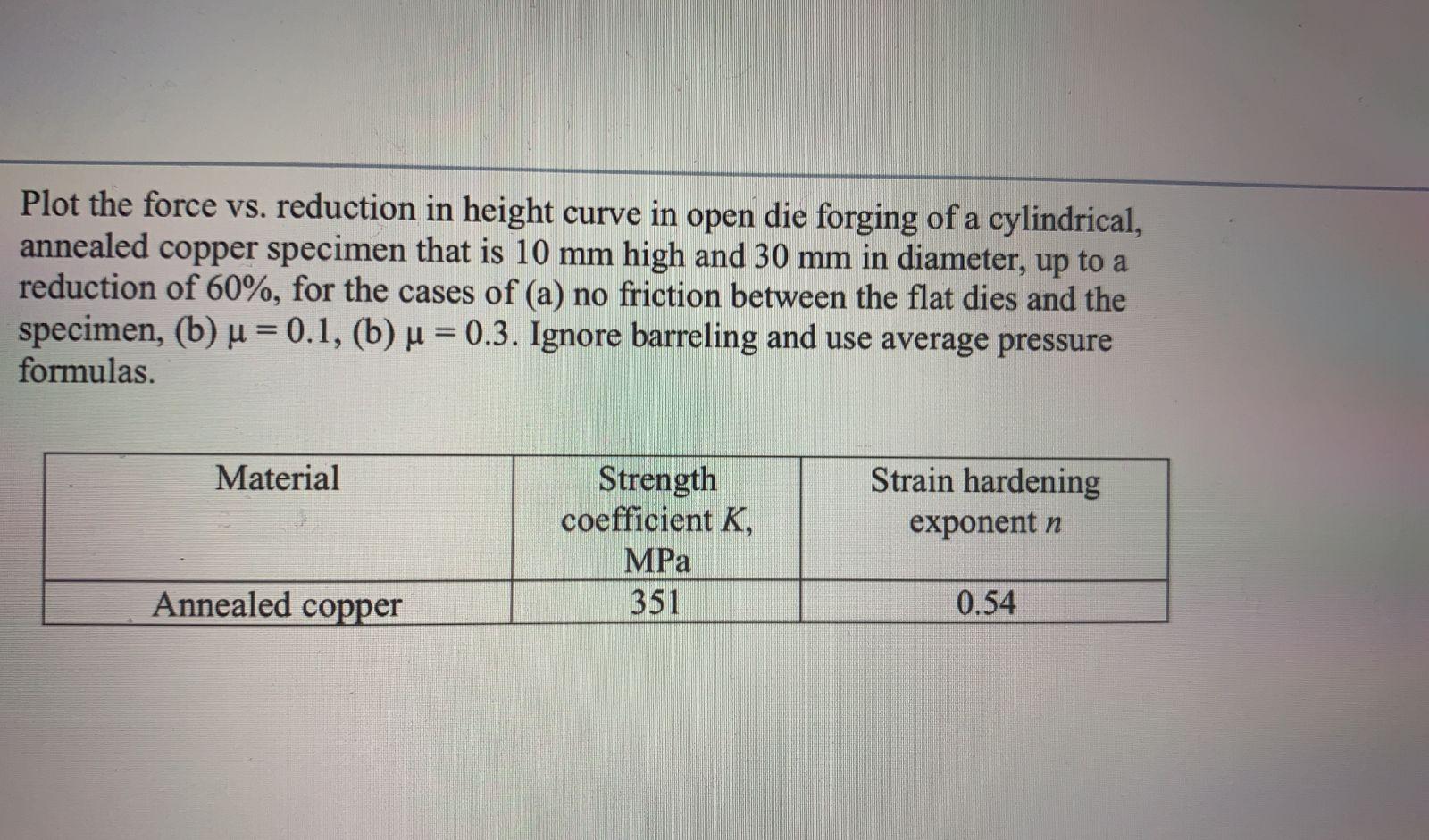 Solved Plot the force vs. reduction in height curve in open | Chegg.com