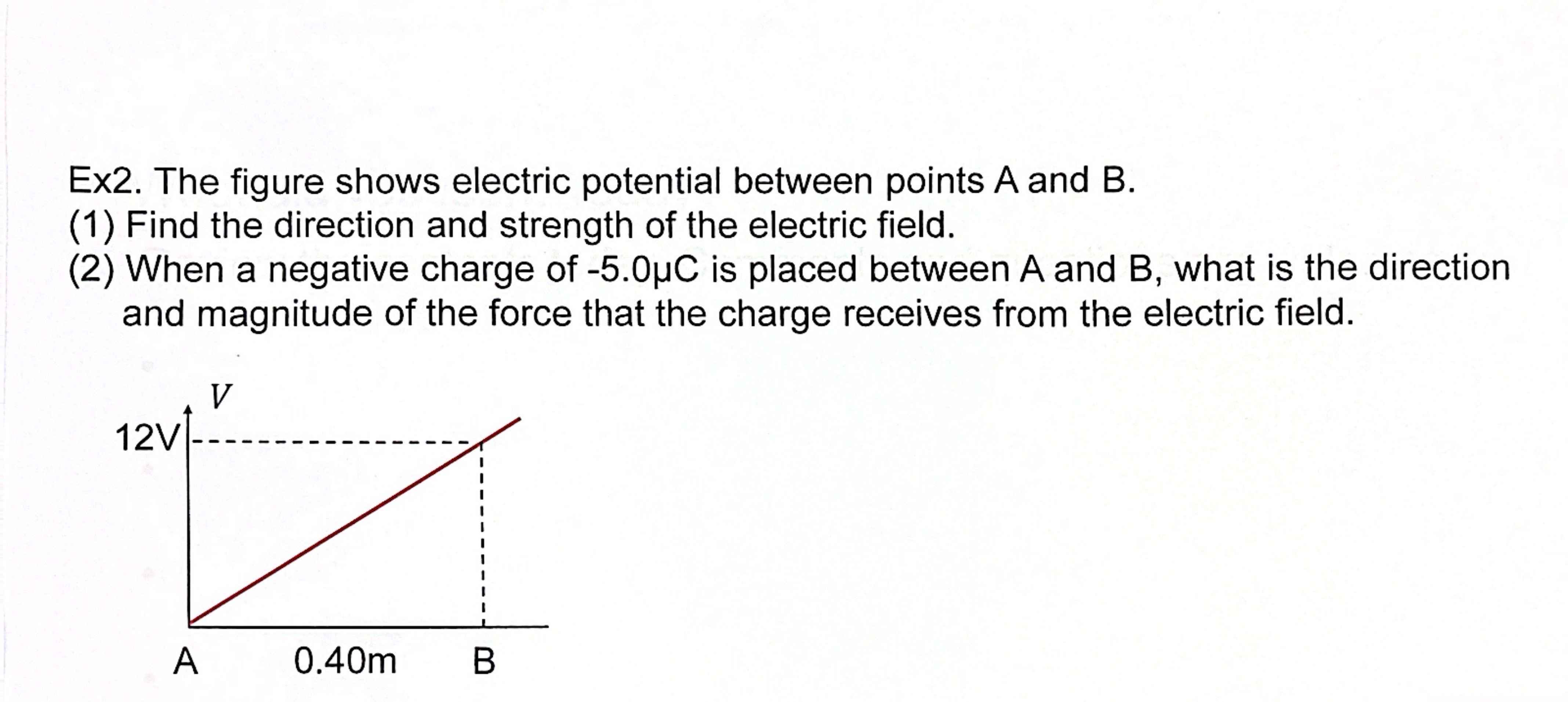 Solved The figure shows electric potential between points A | Chegg.com
