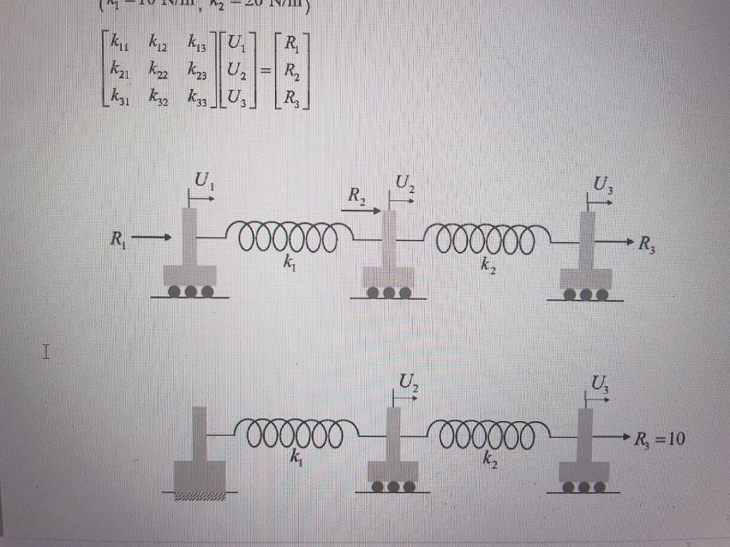 Solved Consider two spring systems. Calculate the stiffness | Chegg.com