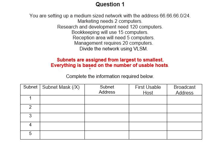 Solved You are setting up a medium sized network with the | Chegg.com
