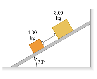 Solved Two blocks with masses 4.00 kg and 8.00 kg are | Chegg.com