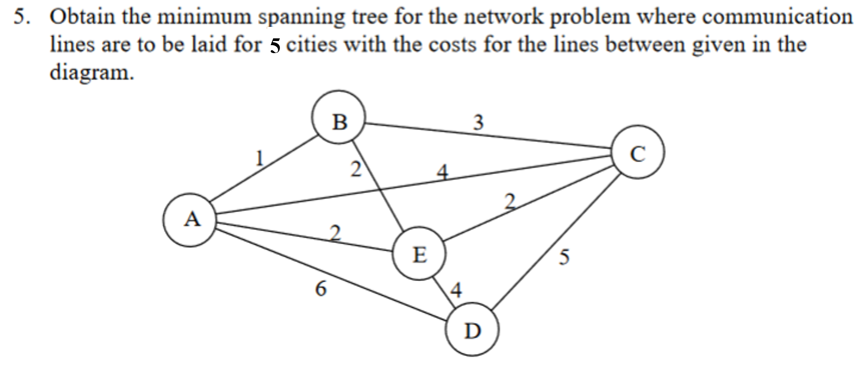 Solved 5. Obtain the minimum spanning tree for the network | Chegg.com