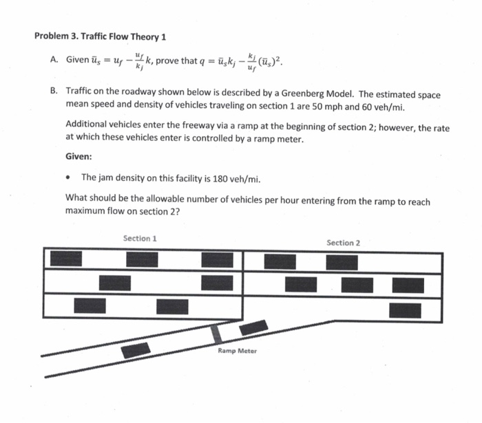 Solved Problem 3. Traffic Flow Theory 1 A Given &,k, prove | Chegg.com