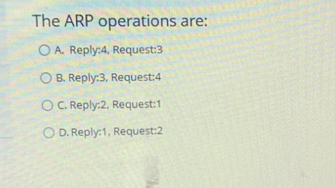 Solved The ARP operations are: A. Reply:4, Request: 3 B. | Chegg.com