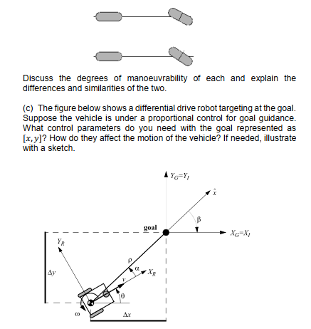 (a) Figure 1 shows a differential drive robot. The | Chegg.com