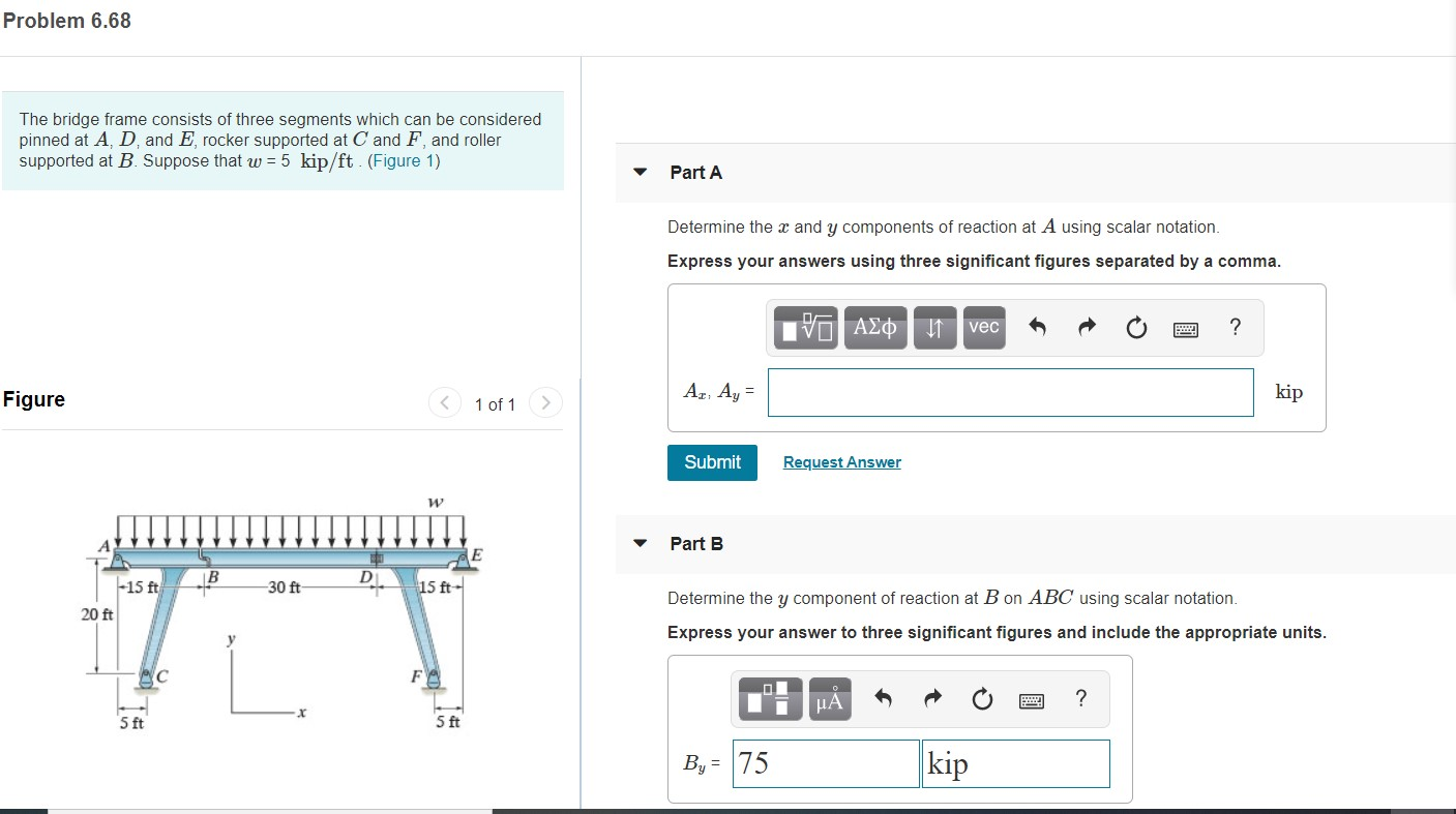 Solved Problem 6.68 The bridge frame consists of three | Chegg.com