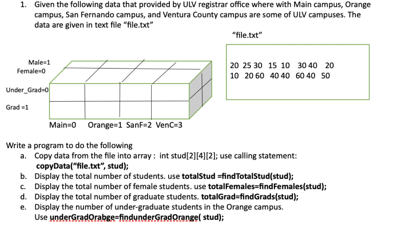 [Solved]: In C++ please: 1. Given the following data that