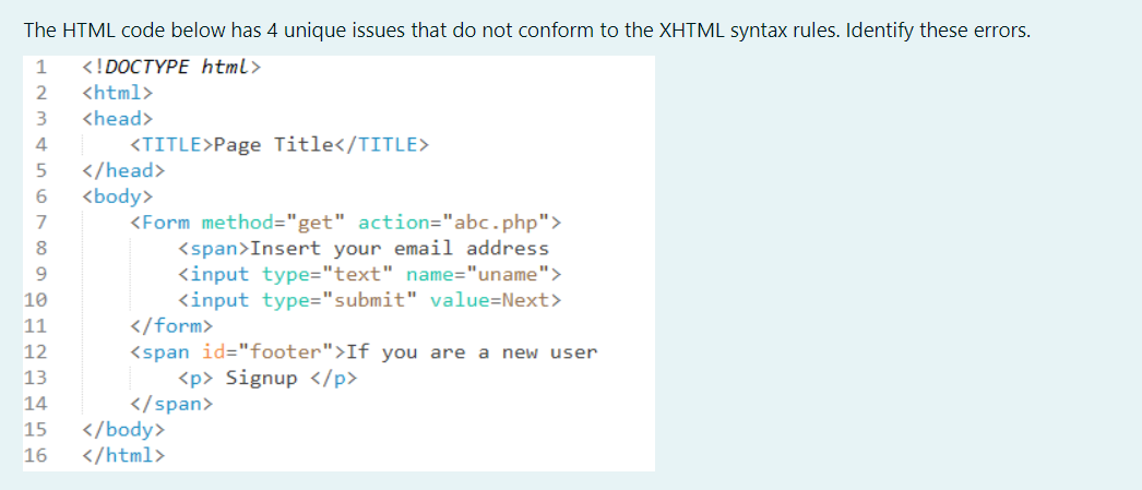 Solved The HTML code below has 4 unique issues that do not | Chegg.com