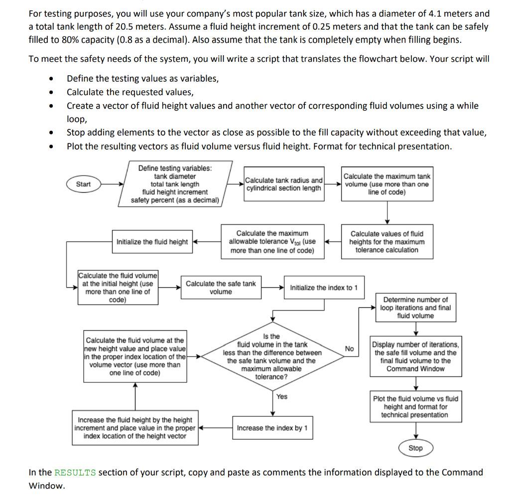 Solved Problem 3: Tank Volume Introduction This problem | Chegg.com