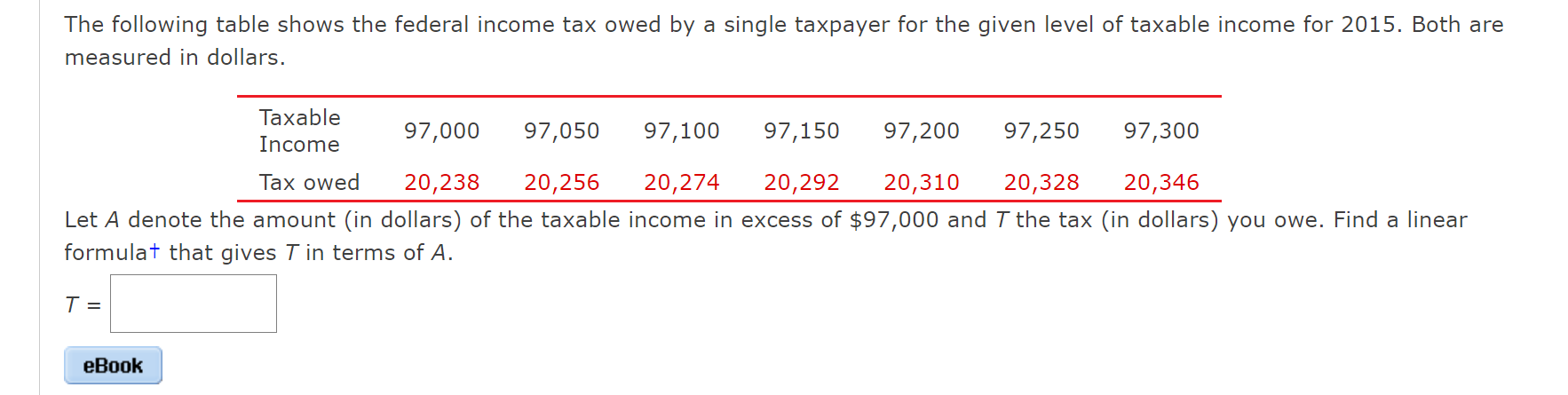 Solved The following table shows the federal income tax owed | Chegg.com