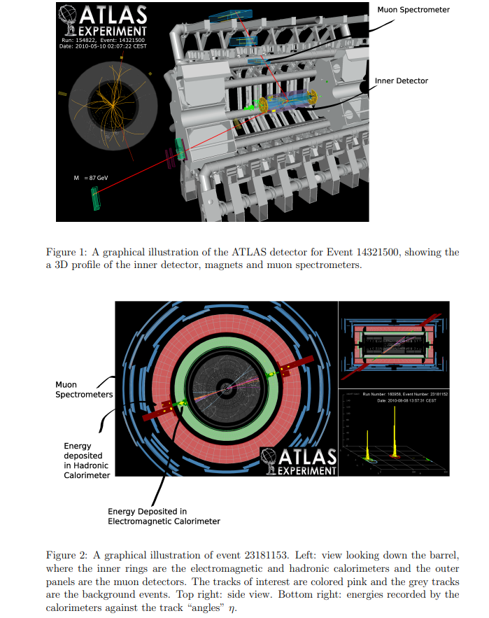 Solved The ATLAS detector is one of the main multi-purpose | Chegg.com