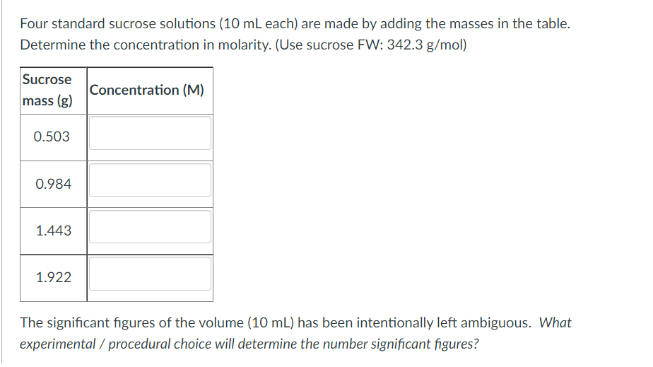Solved Four standard sucrose solutions (10 mL each) are made | Chegg.com
