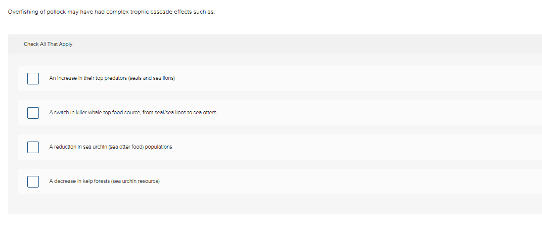 Solved A disadvantage of resource partitioning is: Multiple | Chegg.com