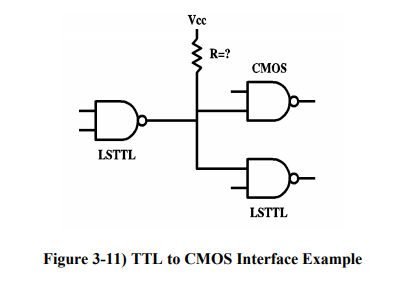Solved Vec R=? CMOS D. D LSTIL D LSTTL Figure 3-11) TTL to | Chegg.com
