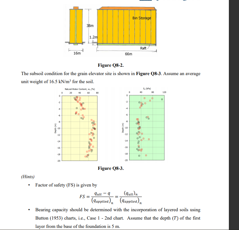 Solved In the questions that follow, use Design Approach 1, | Chegg.com