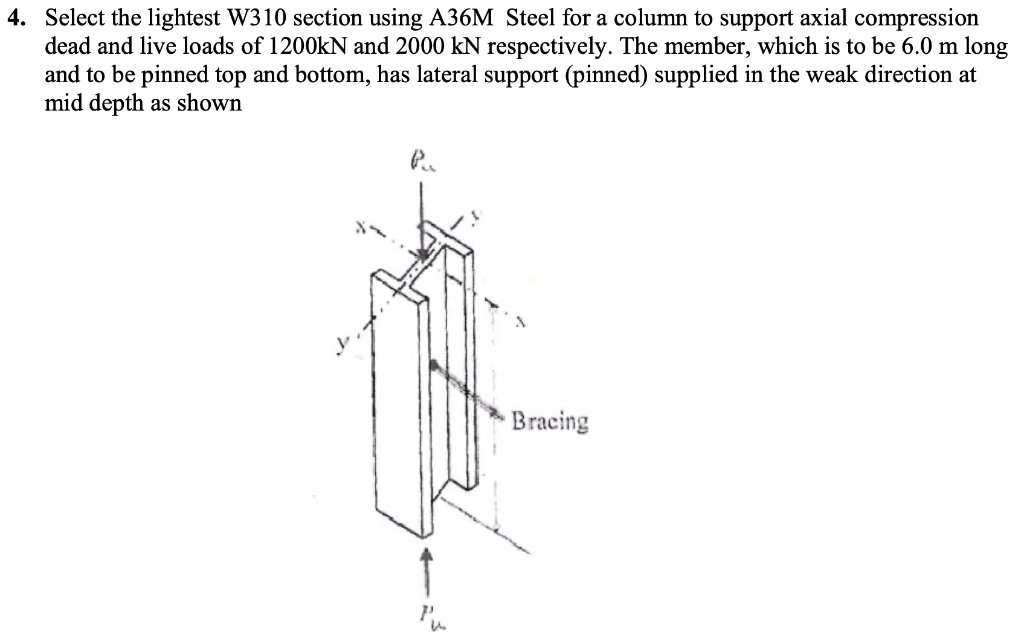 Solved 4. Select the lightest W310 section using A36M Steel | Chegg.com