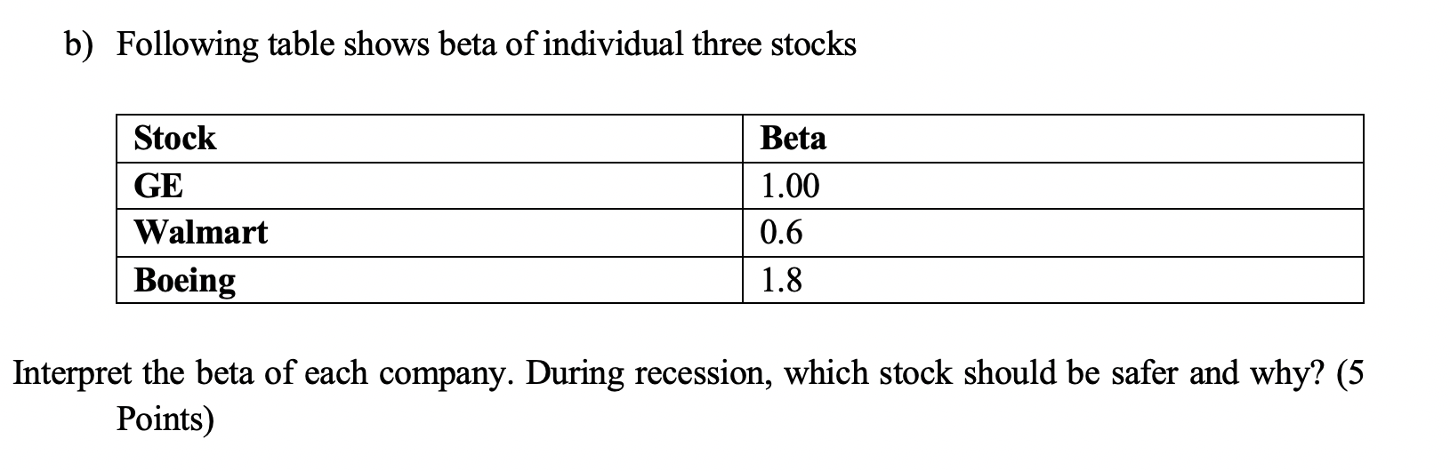 Solved b) Following table shows beta of individual three | Chegg.com