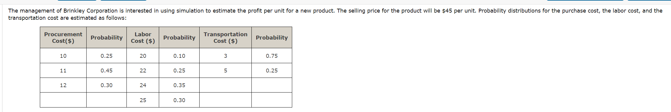 Solved Give me an excel spreadsheet of the simulation with | Chegg.com