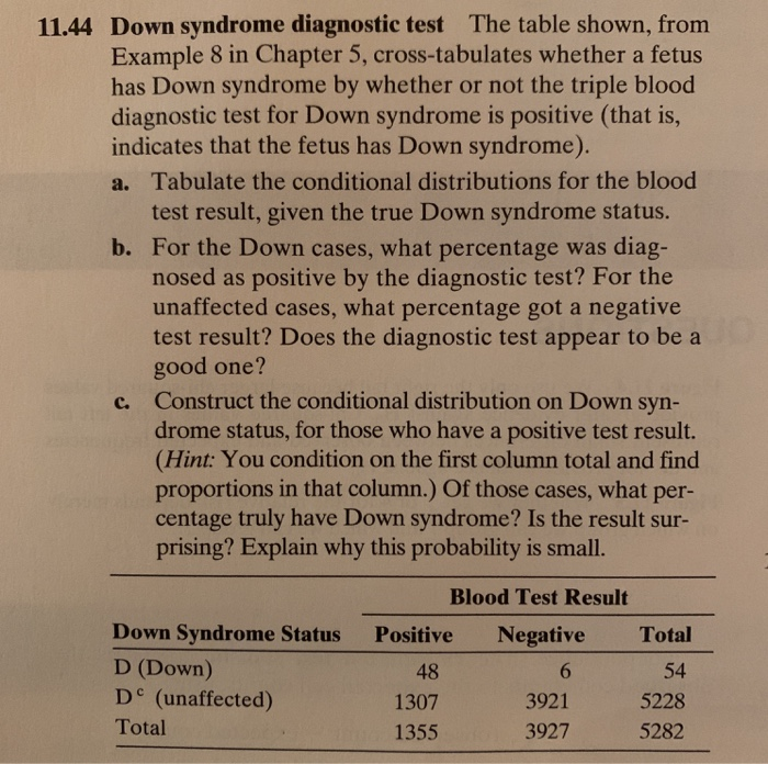 Solved 11.44 Down syndrome diagnostic test The table shown, | Chegg.com