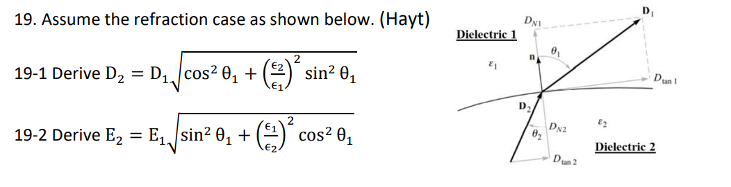 19. Assume the refraction case as shown below. (Hayt) | Chegg.com