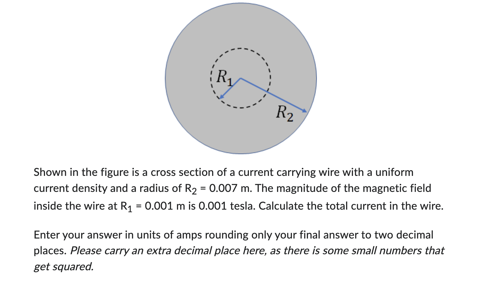 Solved Shown in the figure is a cross section of a current | Chegg.com
