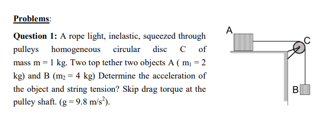 Solved Question 1: A rope light, inelastic, squeezed through | Chegg.com