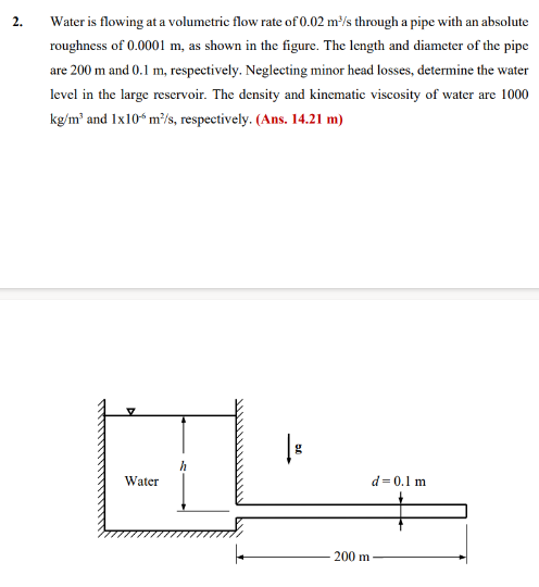 Solved Water is ﻿flowing at ﻿a volumetric flow rate | Chegg.com