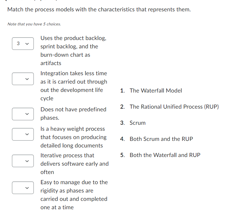 Solved Match the process models with the characteristics | Chegg.com