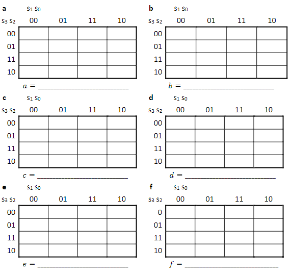 Solved ake a 4 bit input from the switches SW[3], SW[2], | Chegg.com