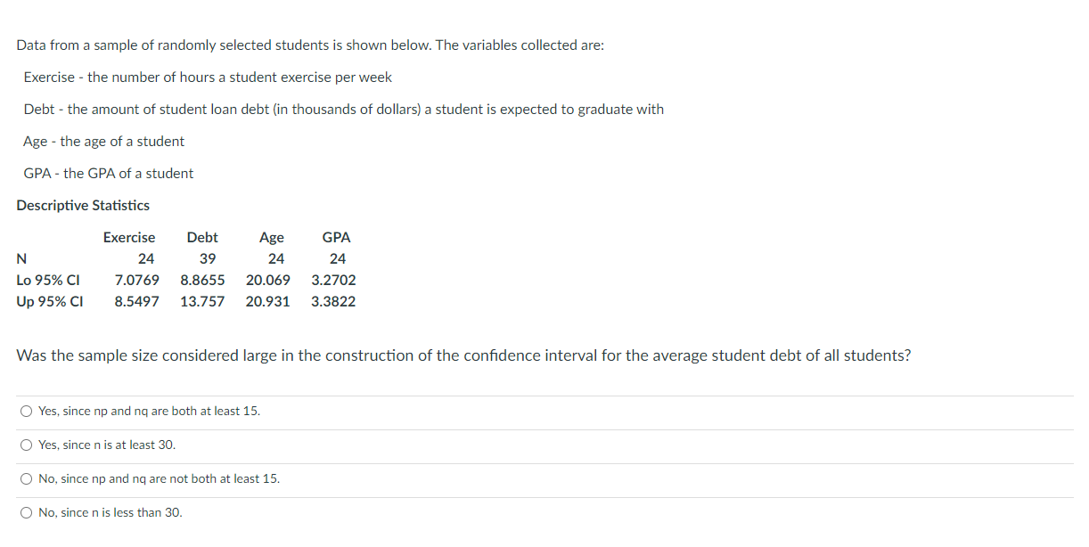 Solved Data from a sample of randomly selected students is | Chegg.com
