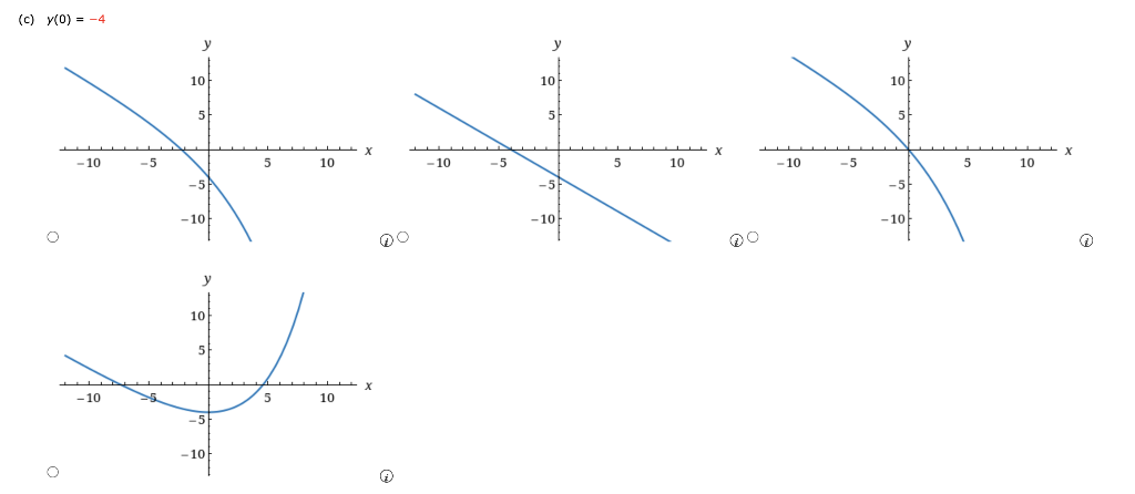 Solved 2. DETAILS SCALCET9 9.XP.2.002. MY NEI ܢܒܒܩ Use the | Chegg.com