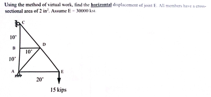 Solved Using the method of virtual work, find the horizontal | Chegg.com