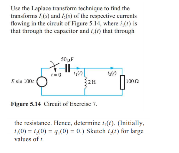 Solved Use the Laplace transform technique to find the | Chegg.com
