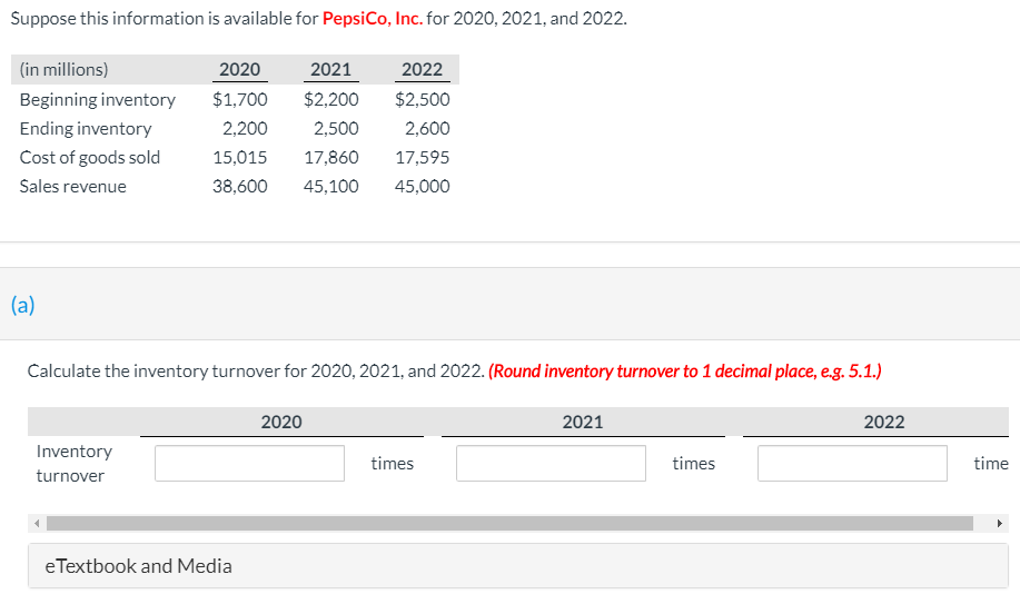 Solved Suppose this information is available for PepsiCo, | Chegg.com
