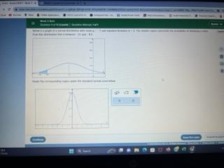 Solved below is a graph of a normal distribution with mean | Chegg.com