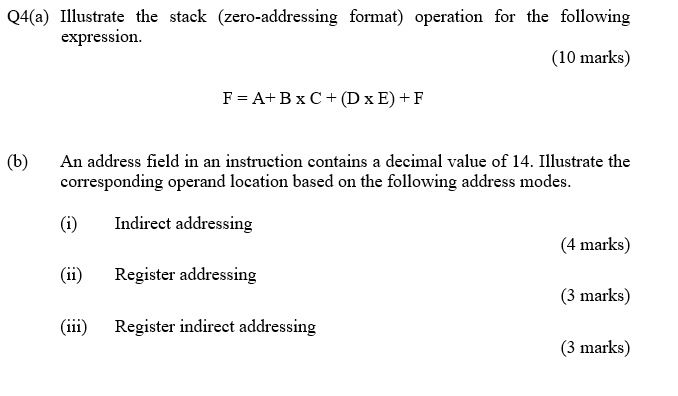 Solved Q4(a) Illustrate the stack (zero-addressing format) | Chegg.com