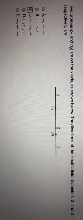Solved Two protons (p1 and p2) are on the x axis, as shown | Chegg.com
