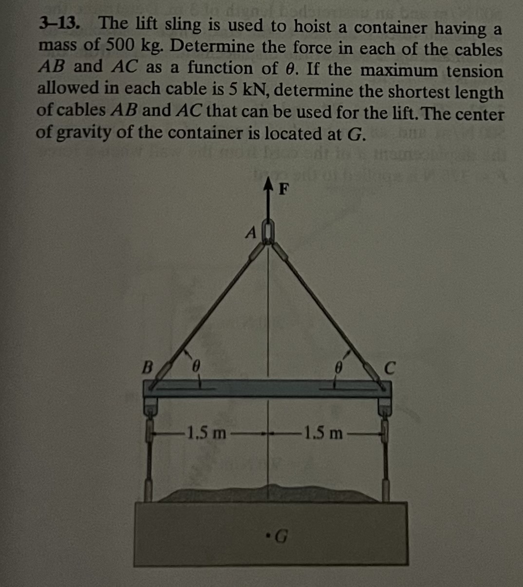 Solved 3-13. The lift sling is used to hoist a container | Chegg.com
