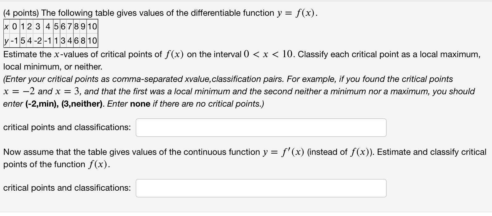 Solved (4 points) The following table gives values of the | Chegg.com