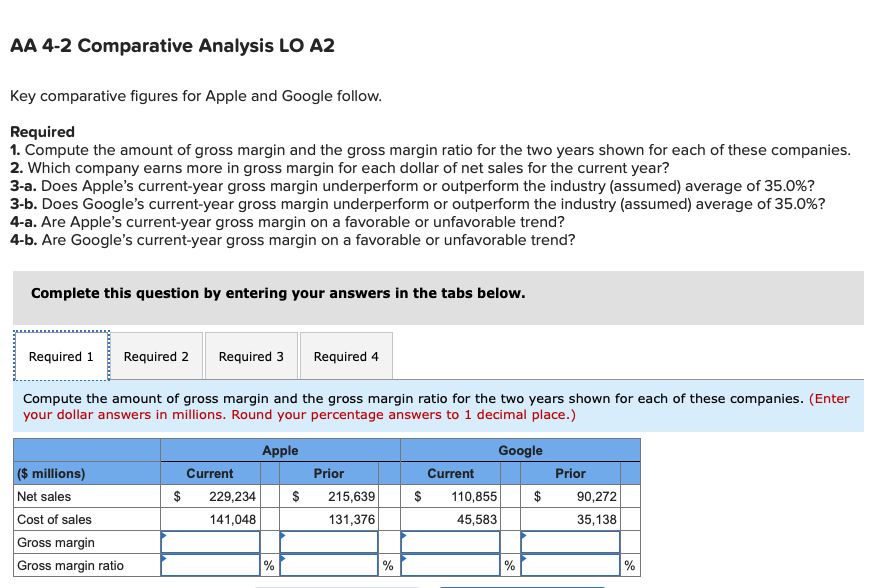 Solved AA 4-2 Comparative Analysis LO A2 Key comparative | Chegg.com