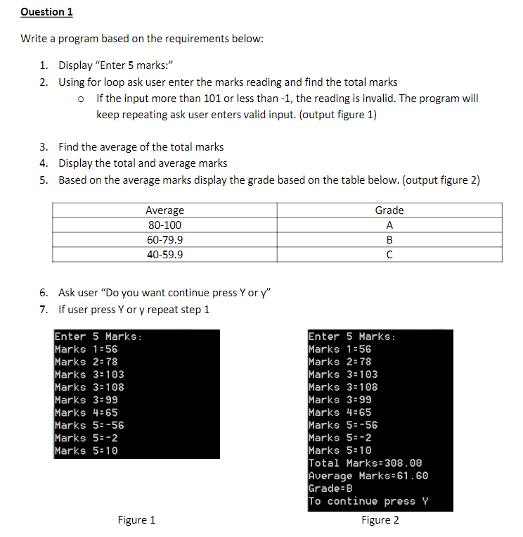 Solved Ouestion 1 Write a program based on the requirements | Chegg.com